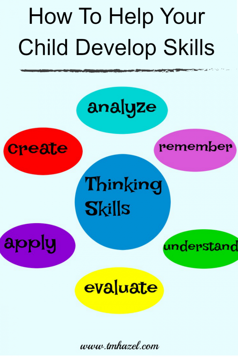 how to help your child develop skills – CREATIVE LEARNING FOR KIDS