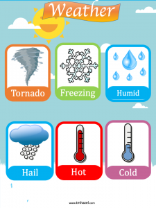 15 Weather Flashcards and 2 WEATHER Posters for Toddlers, Preschool ...